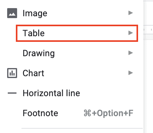 The BEST way to add a title page in Google Docs