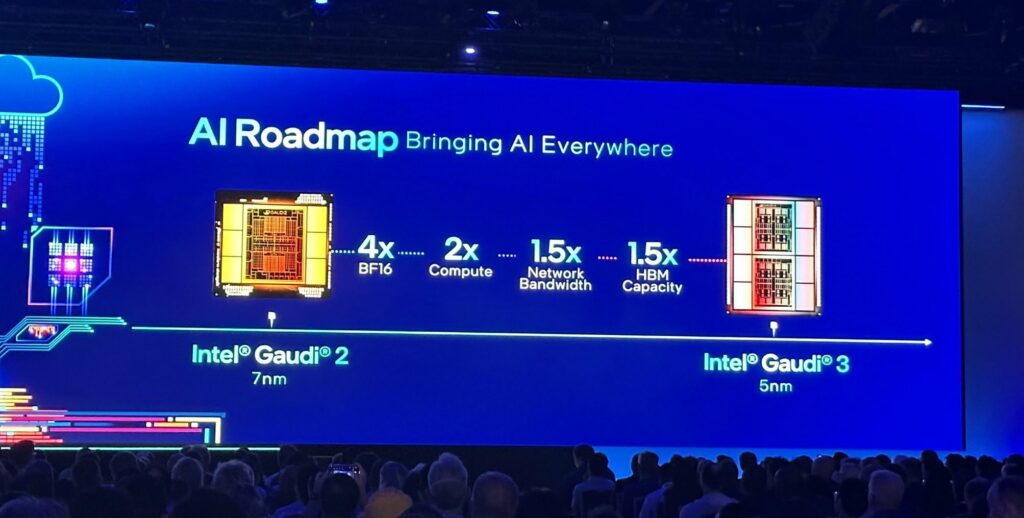 Intel unveils AI GPU to take on the Nvidia H100