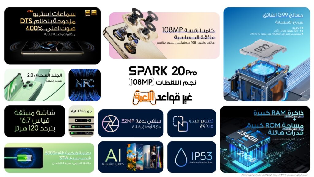 The TECNO SPARK 20 Pro smartphone brings a revolutionary change to ...