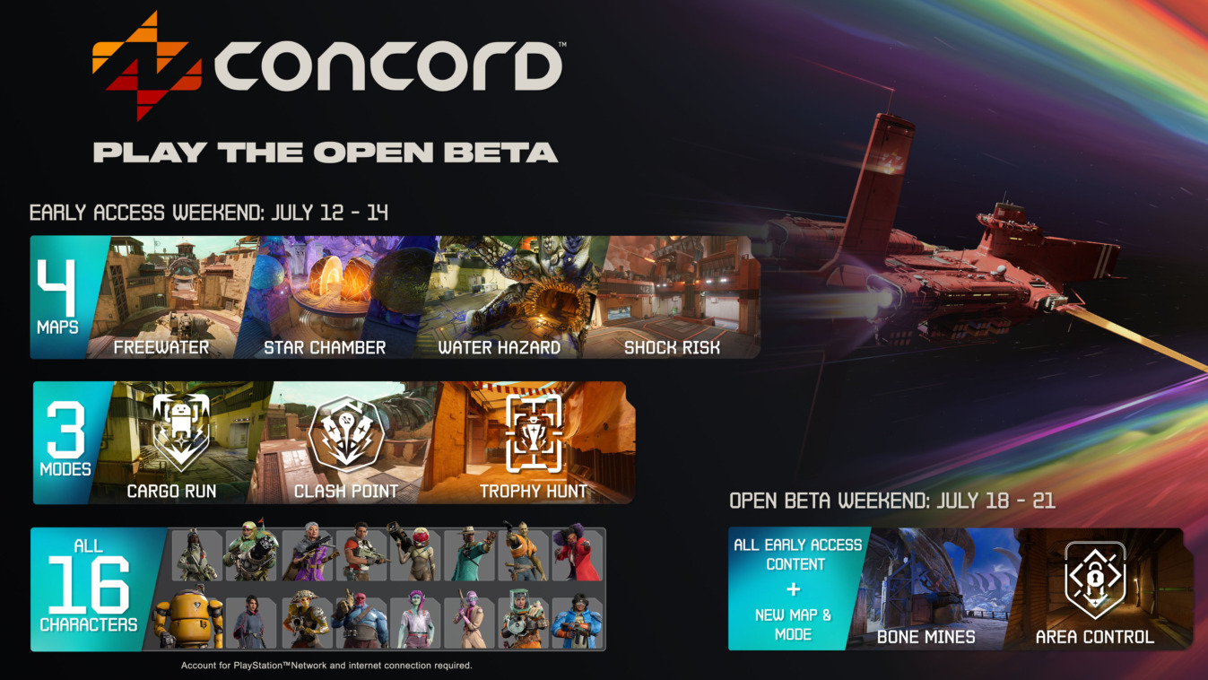 Firewalk Studios has released details for Concord’s Early Access and ...