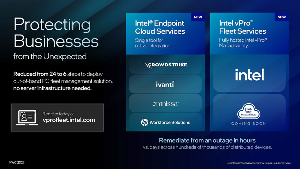 Intel lifts the curtains on the all new Core Ultra Series 2 processors