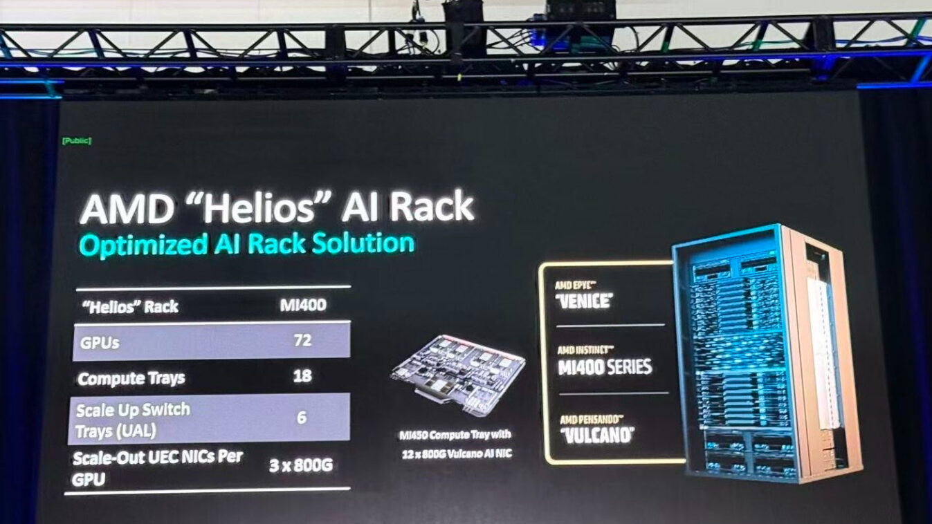 HPE to Integrate AMD Helios Rack Scale AI Architecture into Systems ...