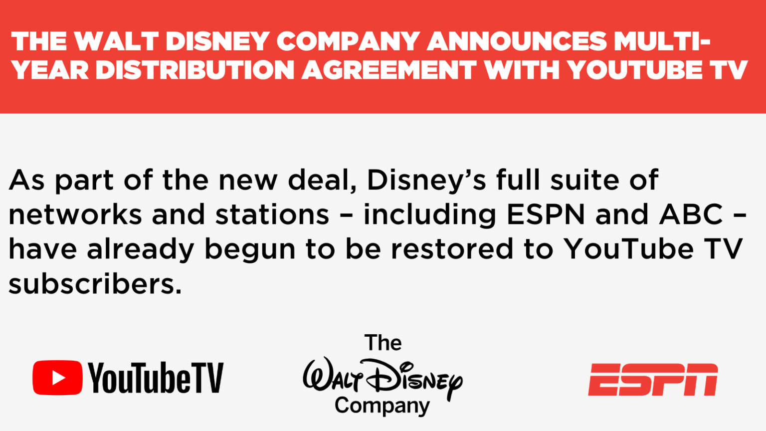 Disney Channels Return to YouTube TV After New Multi?Year Deal Restores ...